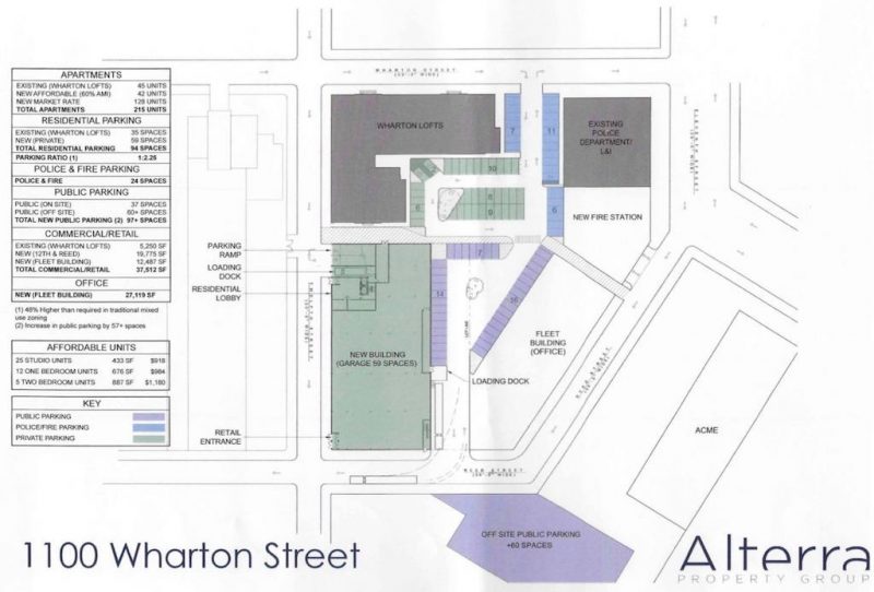 Plans Coming Into Focus For Redevelopment of Municipal Complex at 1100 ...