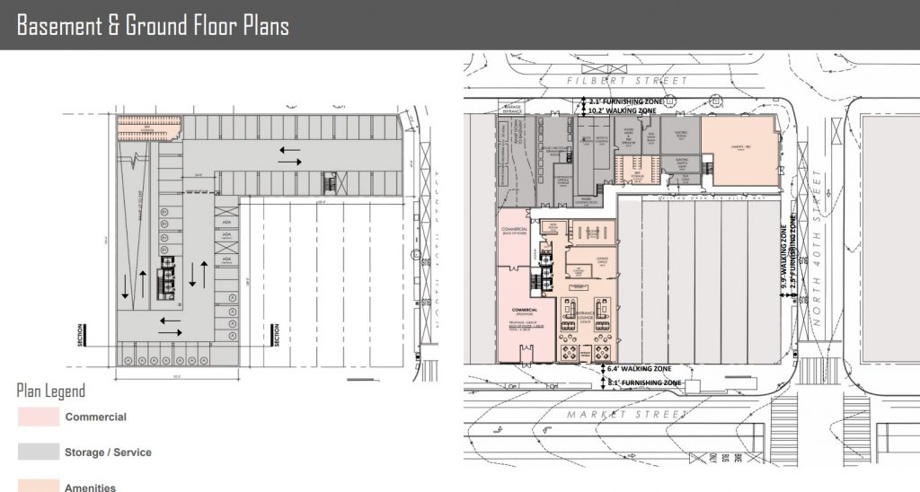 12 Stories and 350 Units Proposed for 40th & Market - OCF Realty