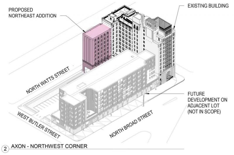 A New Addition, Renderings for North Broad's Beury Building - OCF Realty