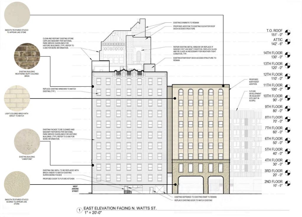 A New Addition, Renderings for North Broad's Beury Building - OCF Realty
