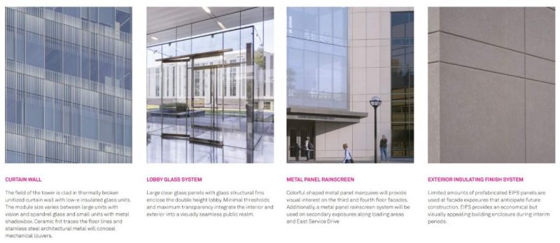 New Renderings and Details for CHOP's 26-story New Patient Tower - OCF ...