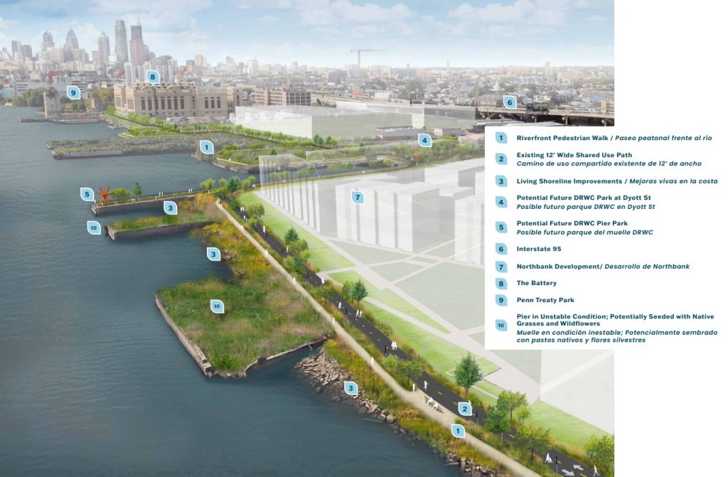 New Plans and Renderings for Northern Extension of the Delaware River ...