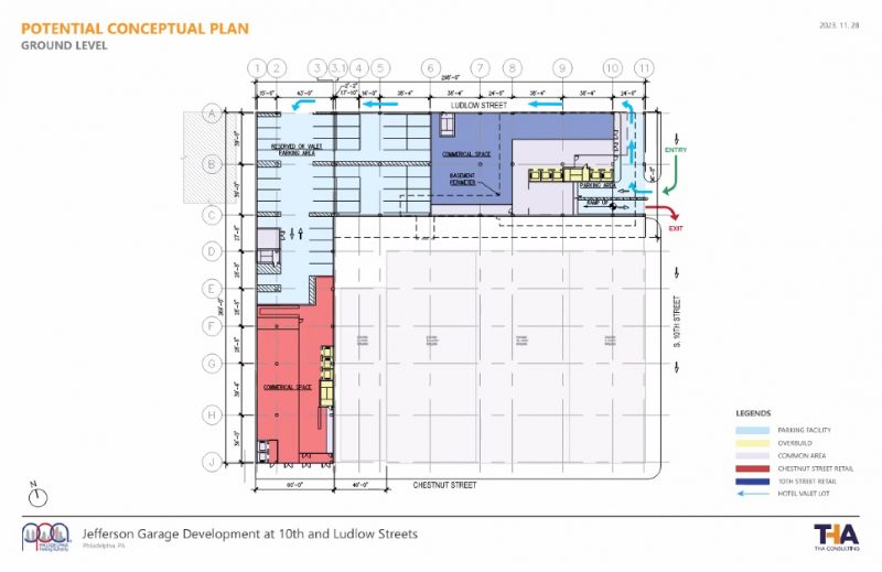 New Ordinance Could Sweeten the Development Pot for PPA Garage at 10th ...