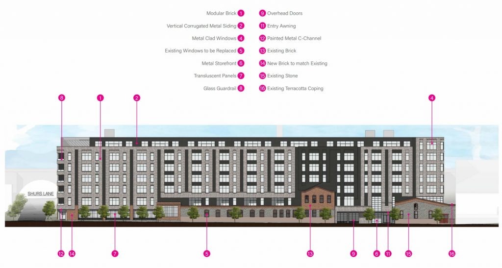 Manayunk Dyeworks Takes Step Towards Demo, Seven-Story Apartment ...